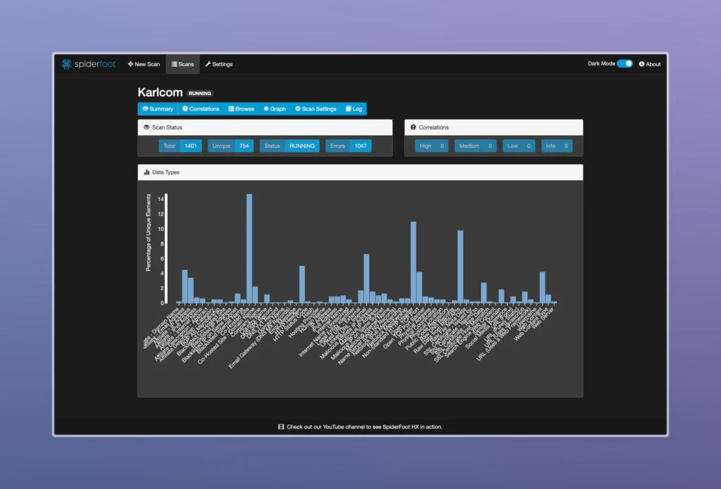 Exploring OSINT Tools: From Lightweight to Powerhouse - Karl.Fail